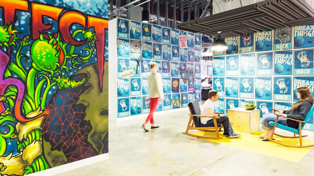 A look at breakout space design in open office layouts - Robin